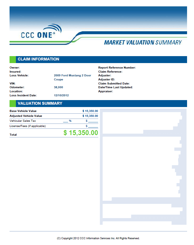 CCC report | Petty Details – Diminished Value Experts